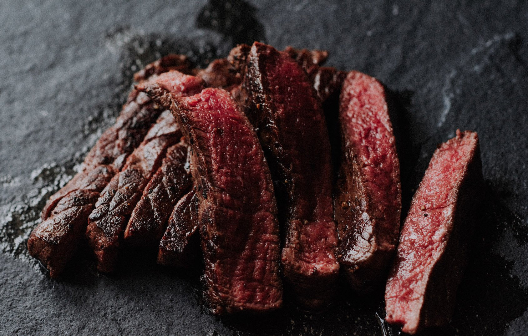 Essentials Meat Box | 100% Grass Fed & Free Range | Pipers Farm